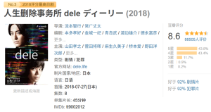 请不要大结局！那些让我不禁去翻小说、刷剪辑的悬疑日剧推荐 | Avoid Detours