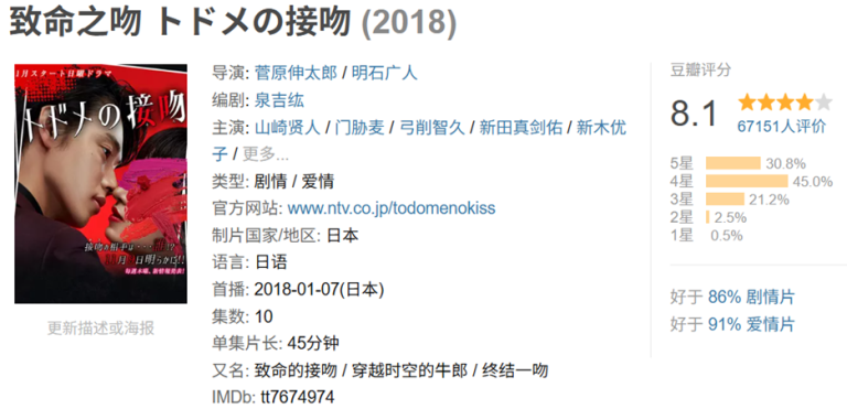 请不要大结局！那些让我不禁去翻小说、刷剪辑的悬疑日剧推荐 | Avoid Detours